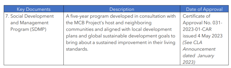 MCB PROJECT FEASIBILITY STUDY APPROVAL – Makilala Mining